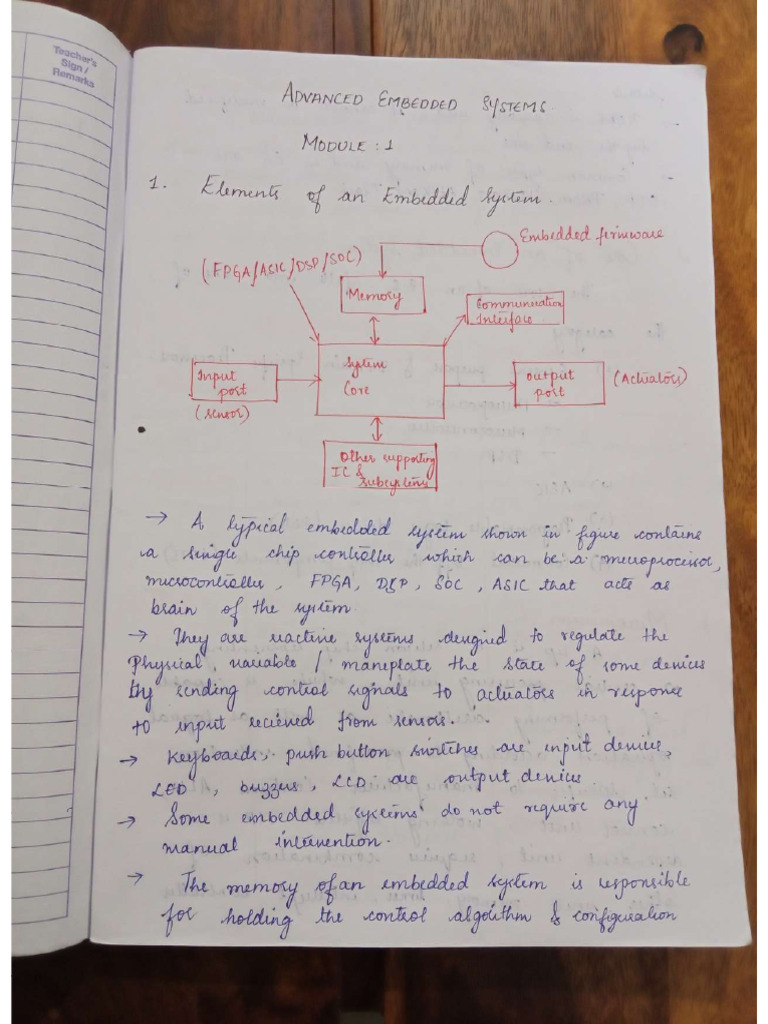 M1 Complete AESD 10 Pages-1 | PDF