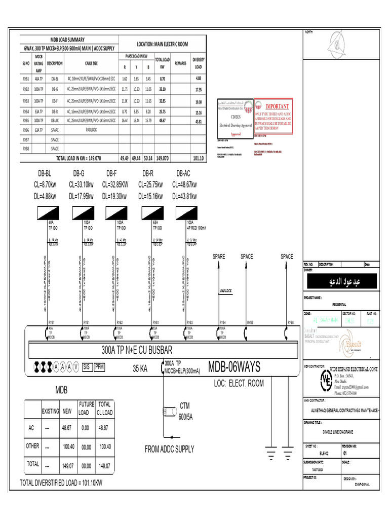 Electrical Single Line Diagram Overview | PDF
