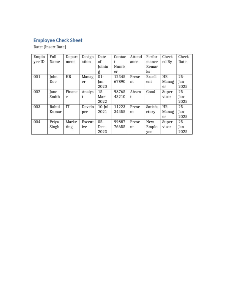 Refrence EmployeeCheckSheet | PDF