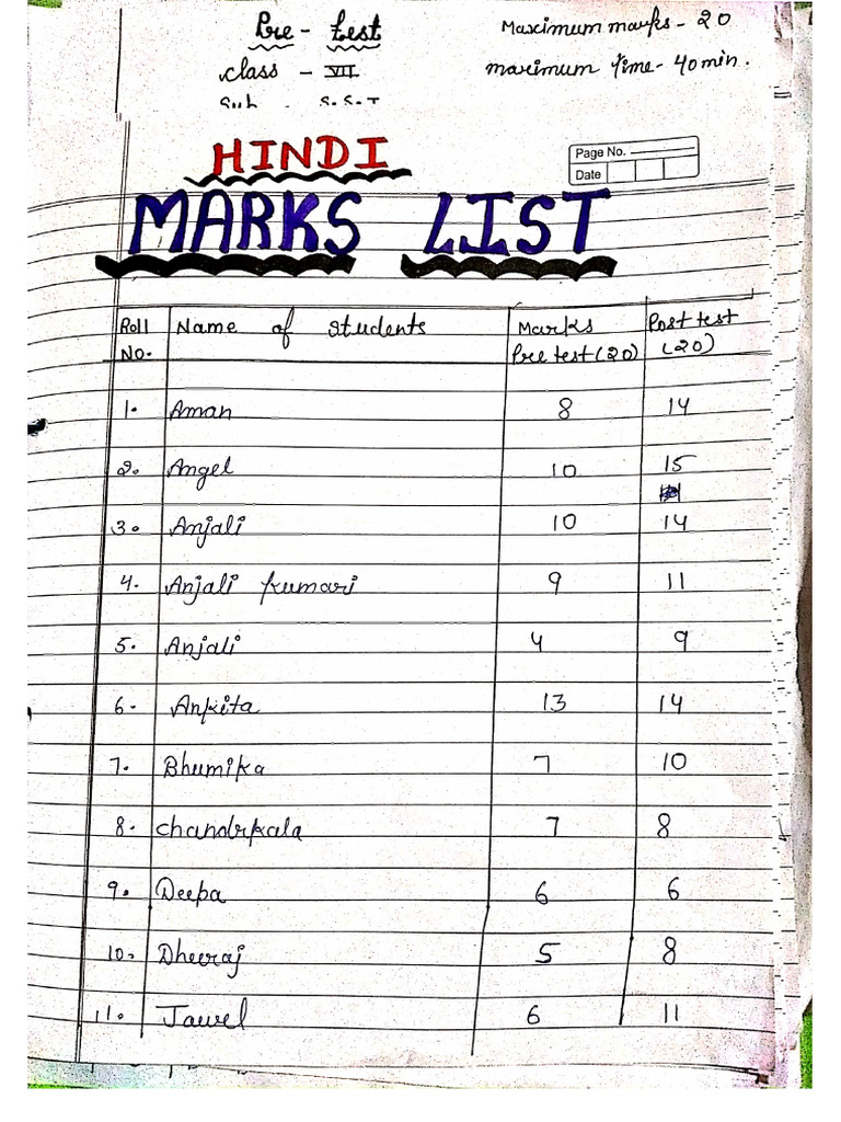 ATR Mean Mode Median SD | PDF