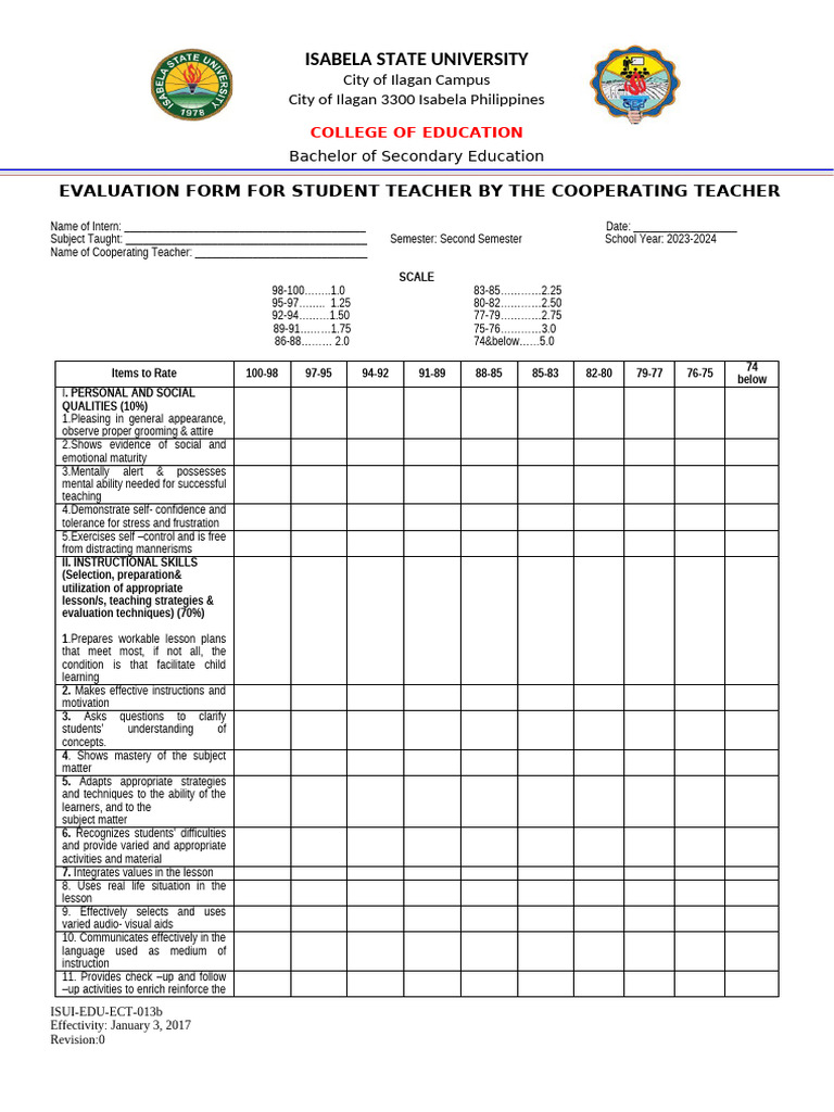 Evaluation Form by Cooperating Teacher | PDF | Teachers | Learning