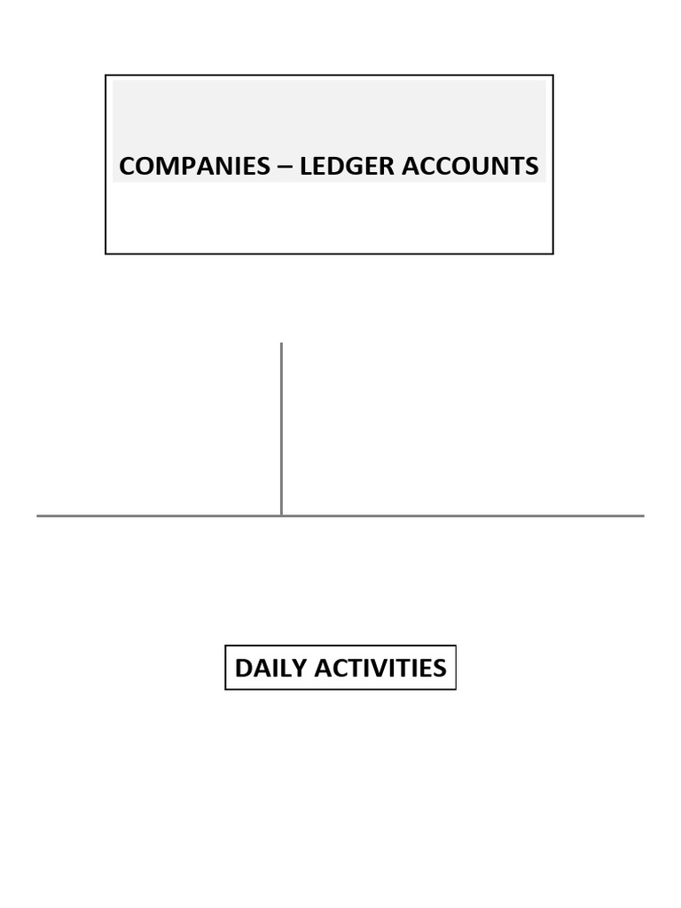Grade 12 Accounting Ledger Homework | PDF | Dividend | Debits And Credits