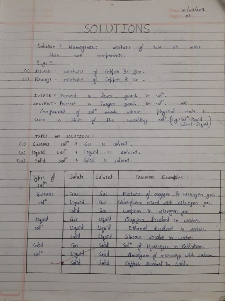 Chemistry Notes Class 12th Ncert Based For Boards | PDF