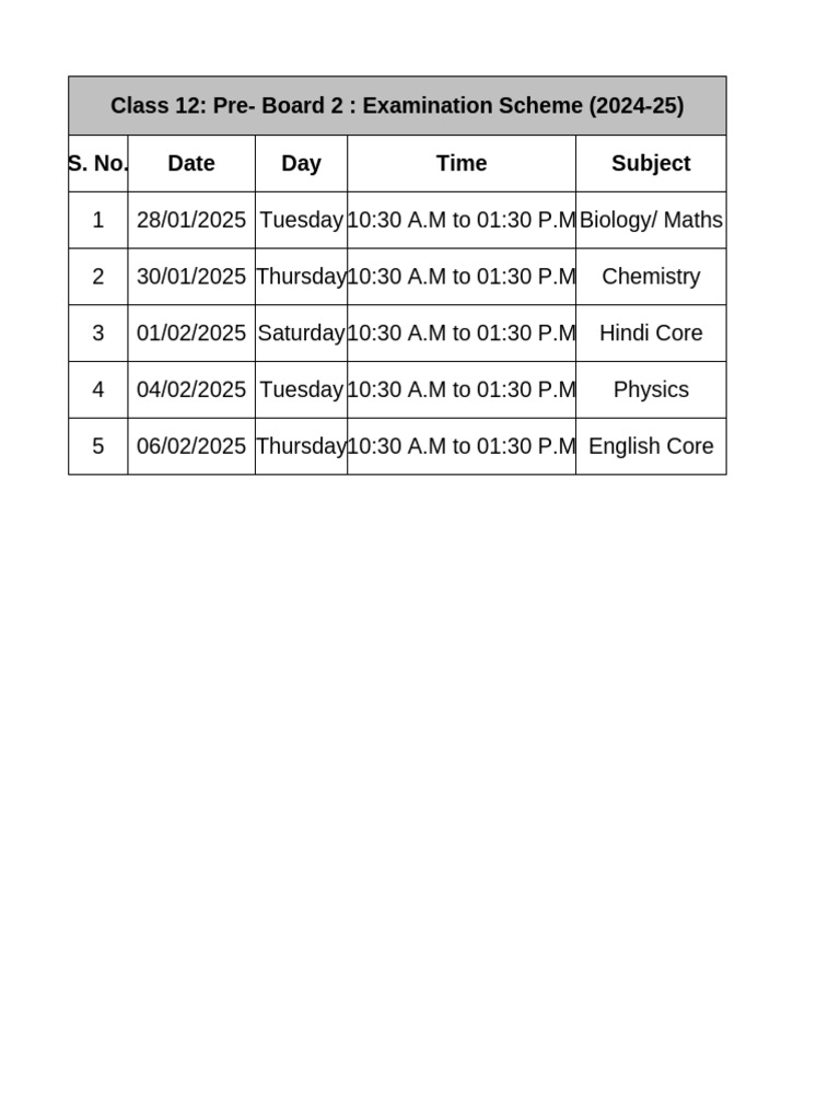 Class 12 - Pre-Board 2 (2024-25) | PDF