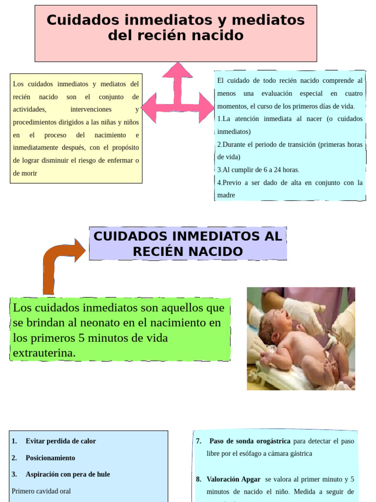 Cuidados inmediatos y mediatos del recién nacido | PDF | Infantes | Parto