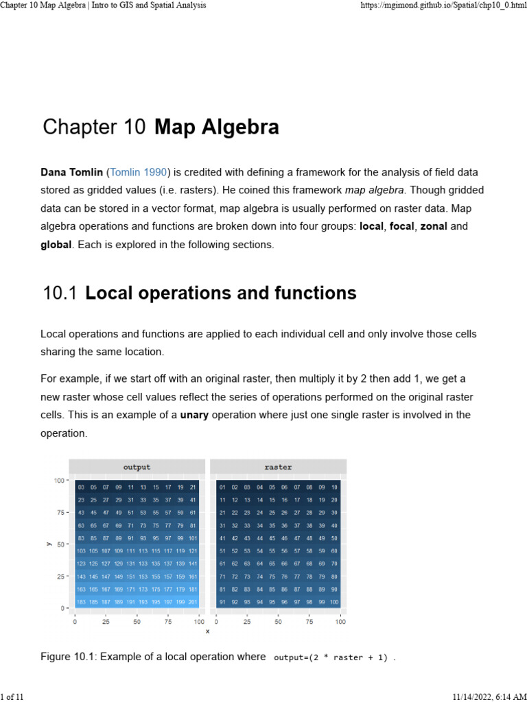Chapter 10 Map Algebra Introto GISand Spatial Analysis | PDF | Geographic Information System ...