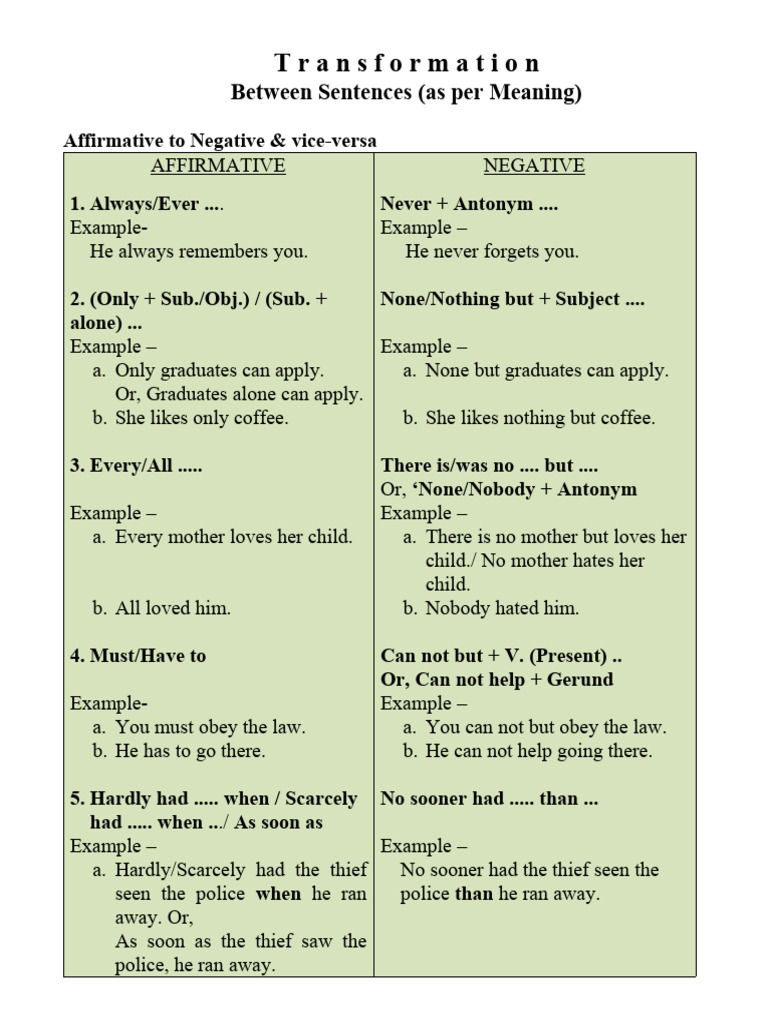 TRANSFORMATION Expression | PDF | Grammar | Linguistics