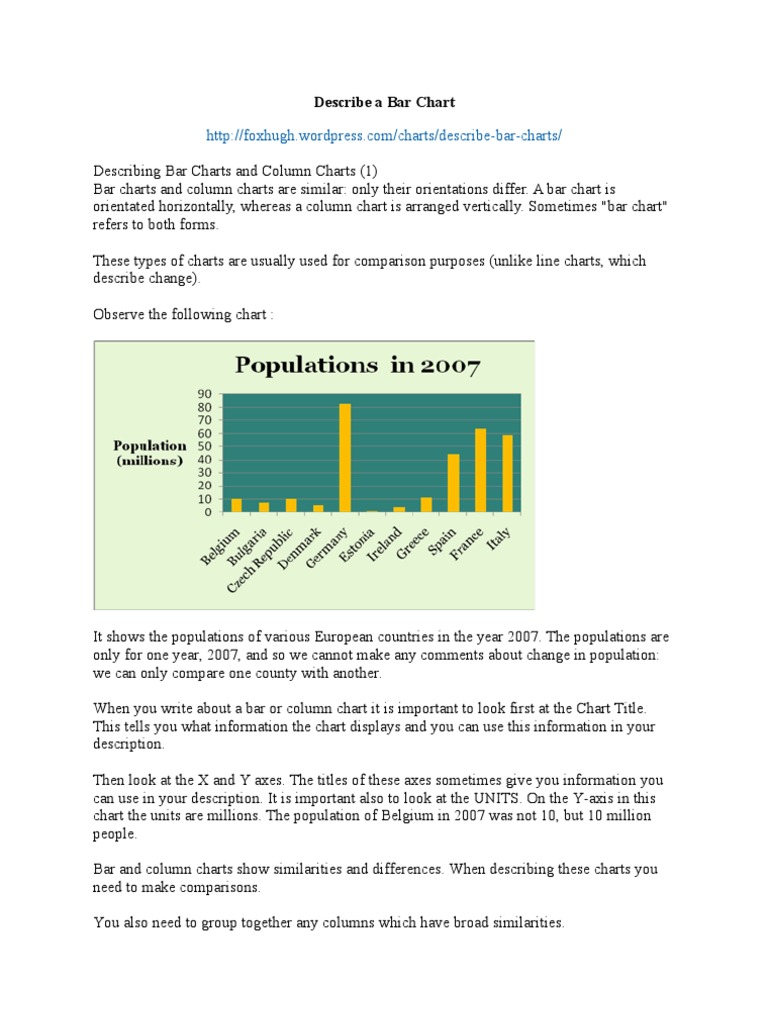 Describe A Bar Chart | PDF | Chart | Cartesian Coordinate System