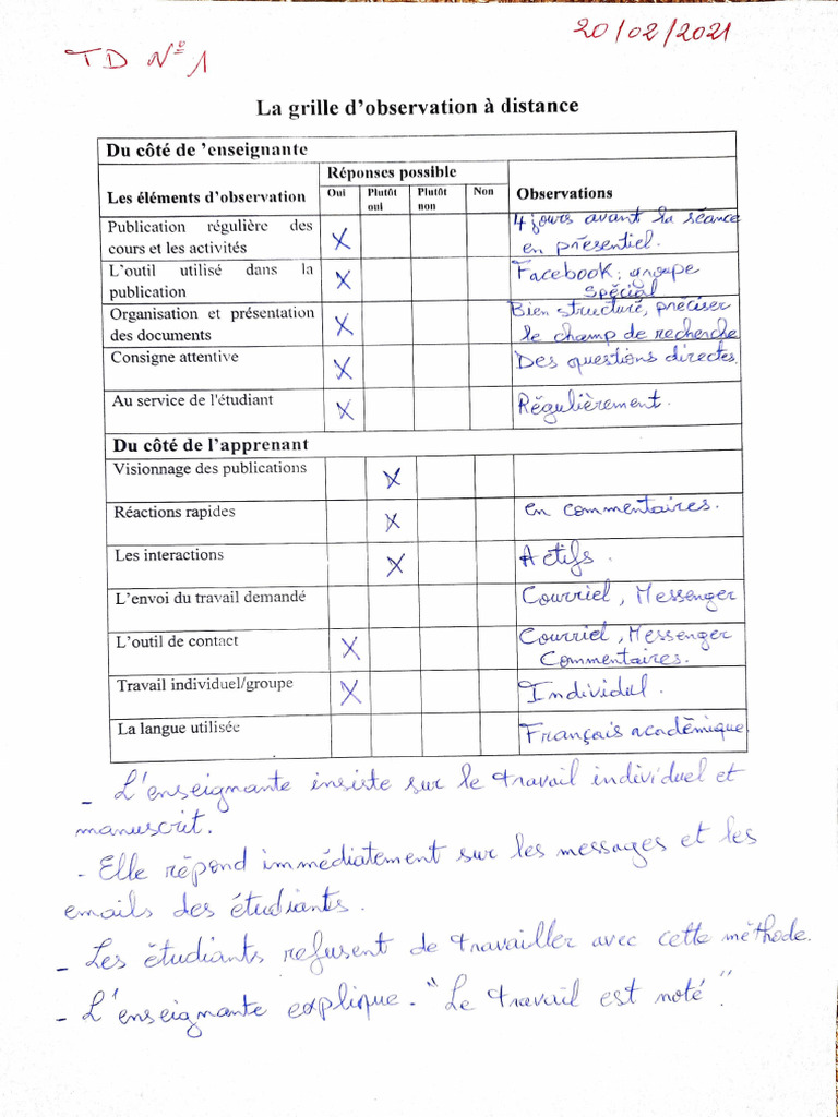 Grille d'observation pédagogique | PDF | Connaissance procédurale ...