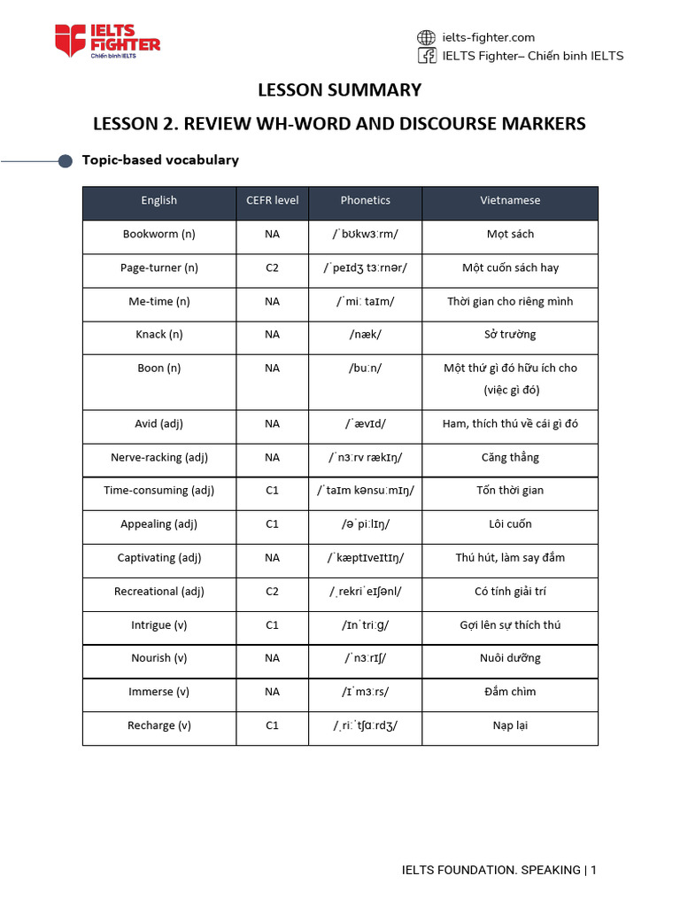 (Fighter 4) LS - Speaking - Lesson 2. Review Wh-Word and Discourse Markers | PDF