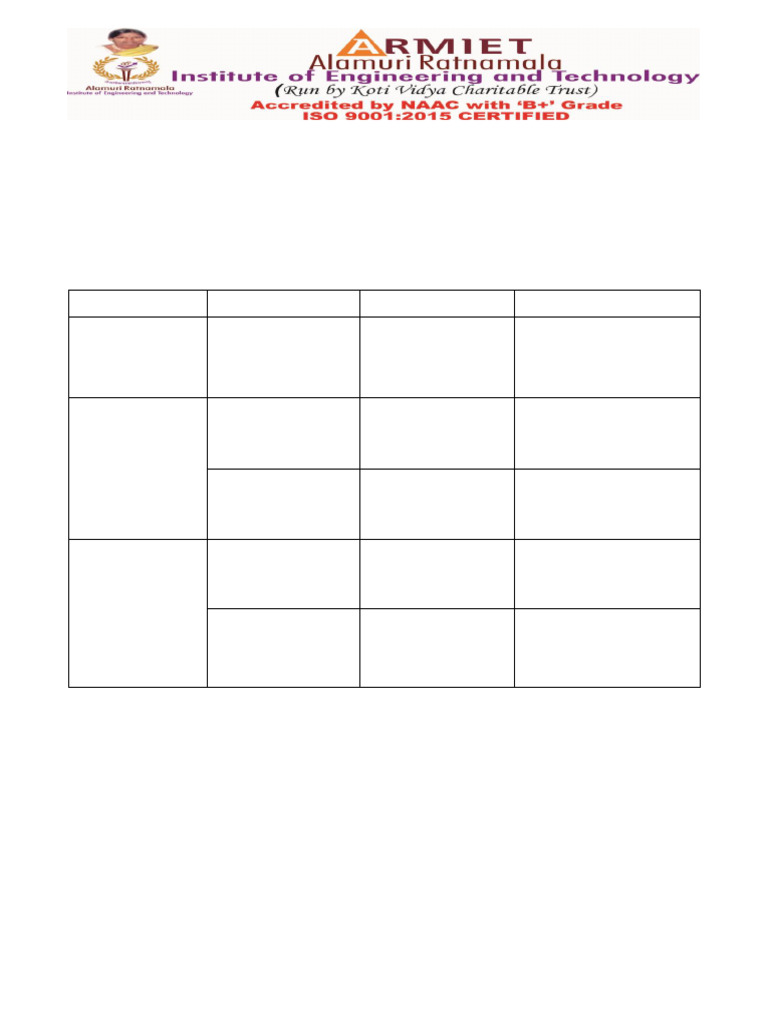 Ut-1 Time Table,Odd Sem19-20 | PDF