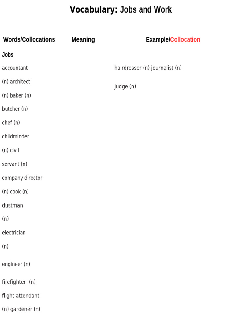 Jobs and Work Vocabulary | PDF