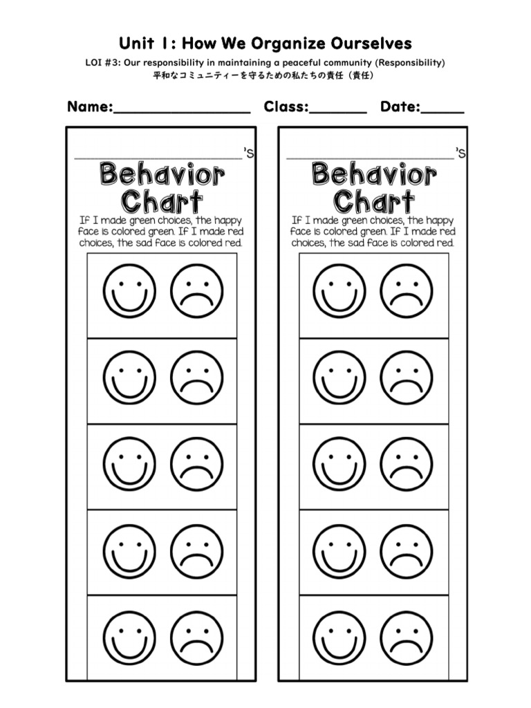 Behavior Chart | PDF