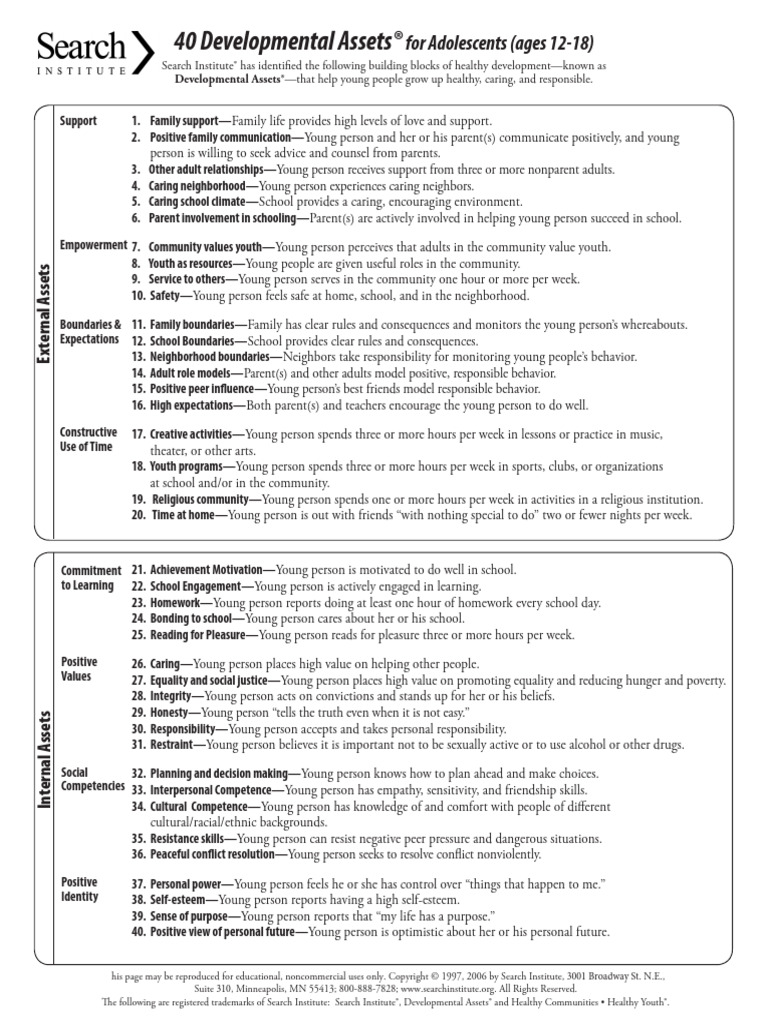 40 Developmental Assets | PDF | Emotional Self Regulation | Motivational