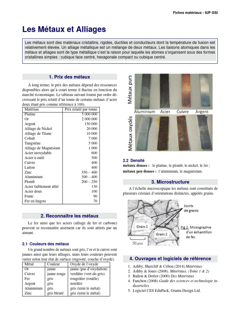Métaux et Alliages : Guide Complet | PDF | Métaux | Acier