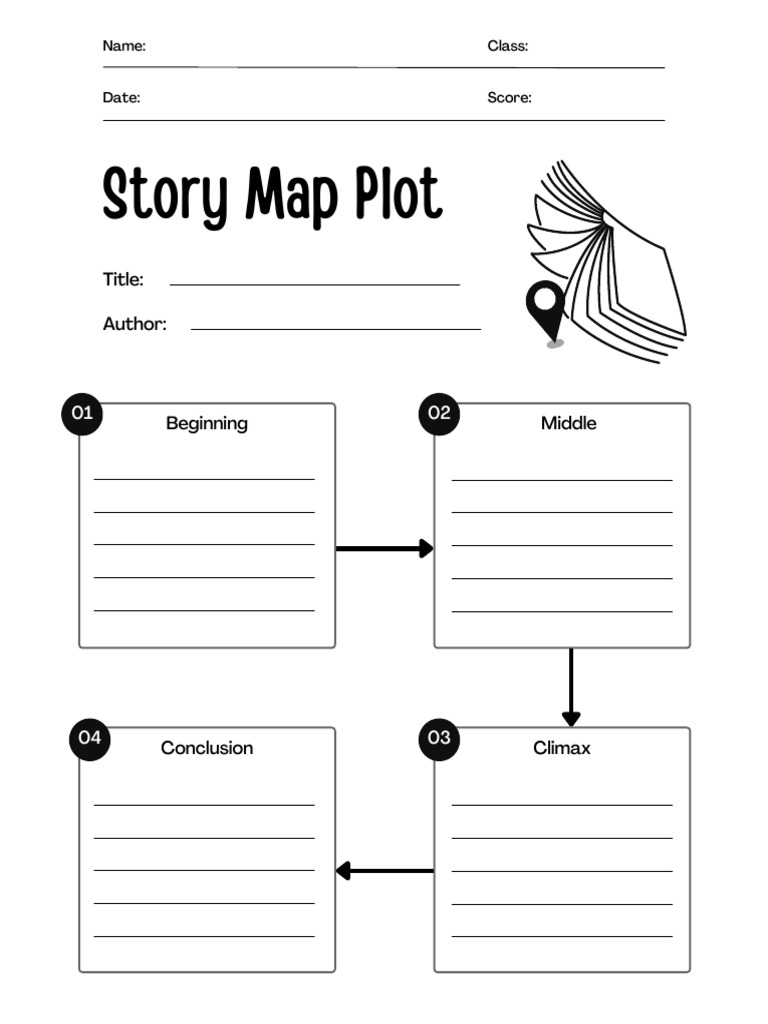 Print Friendly Story Map Plot Graphic Organizer Pdf