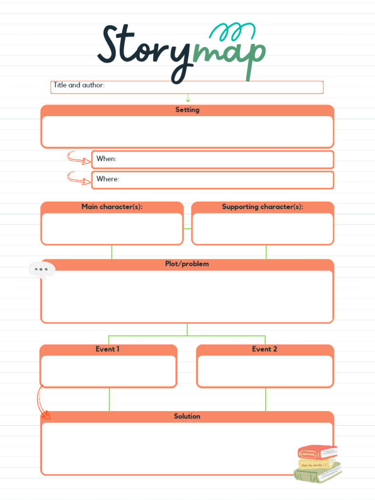 Story Map Graphic Organizer Worksheet | PDF