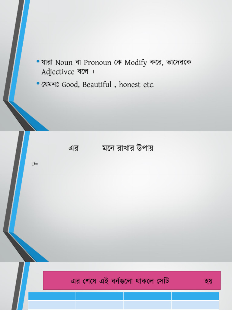 Adjective and Adverb | PDF | Adjective | Grammatical Tense