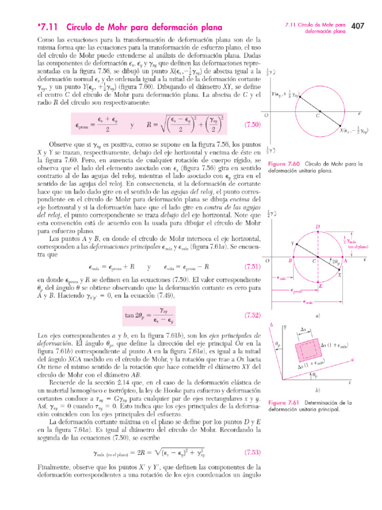 Circulo de Mohr para Deformacion Plana | PDF