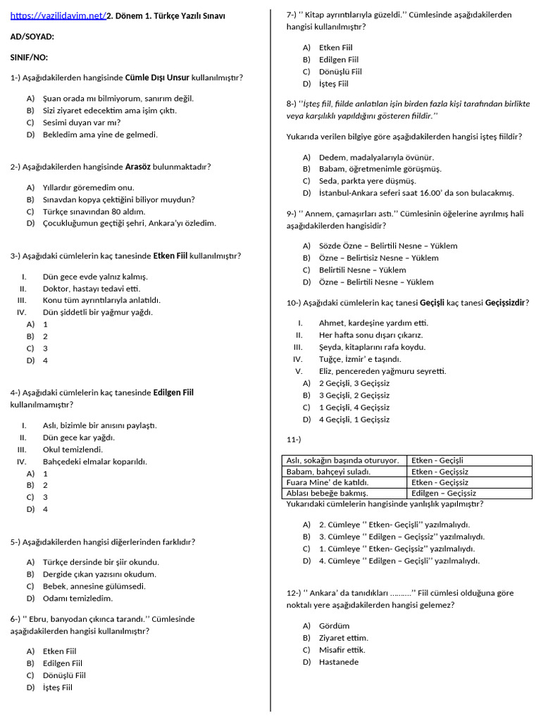 2 dnm1 TRK Yazl | PDF