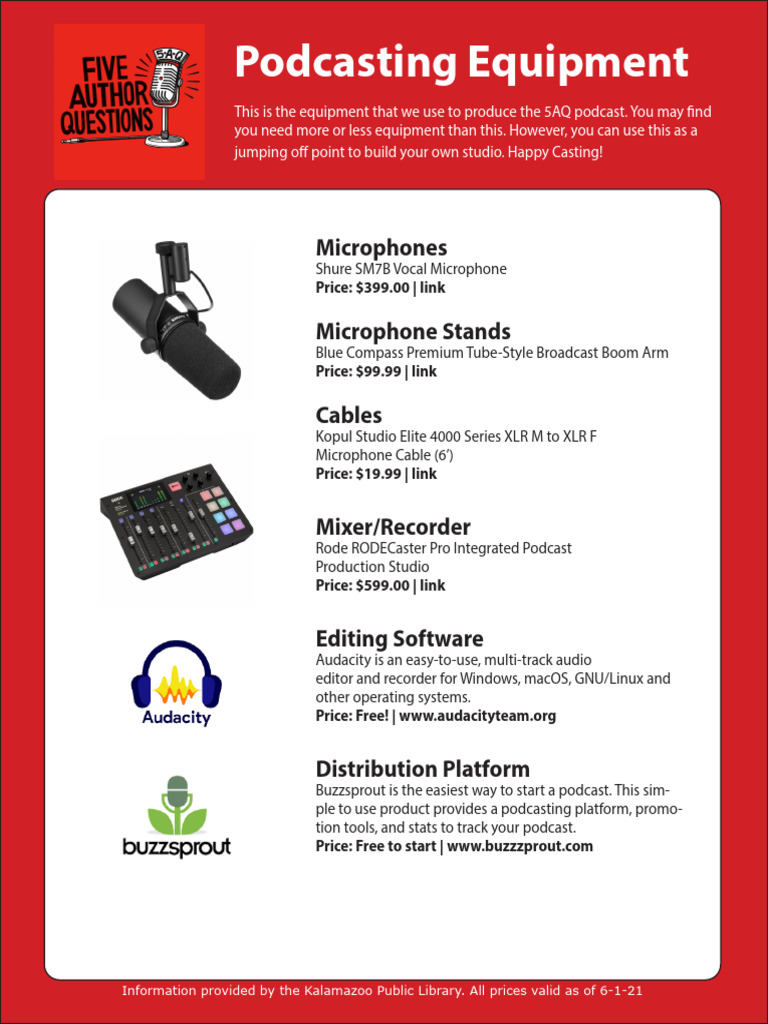 KPL Podcast 5AQ Handout | PDF