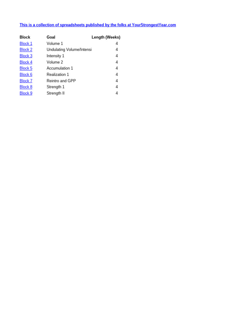 one year powerlifting program- Blocks 1-9 | PDF | Physical Exercise ...