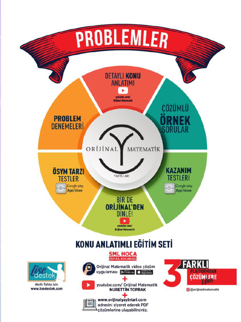 Ori̇ji̇nal Tyt Problemler | PDF