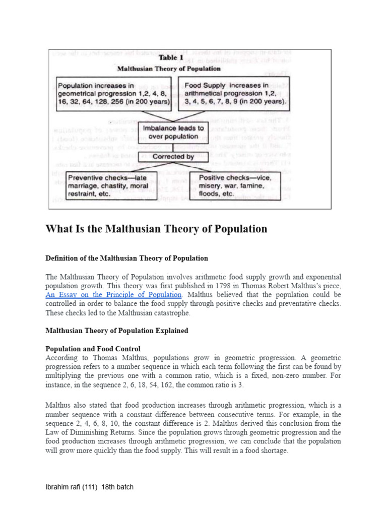 What Is The Malthusian Theory of Population | PDF | Economies | Economics