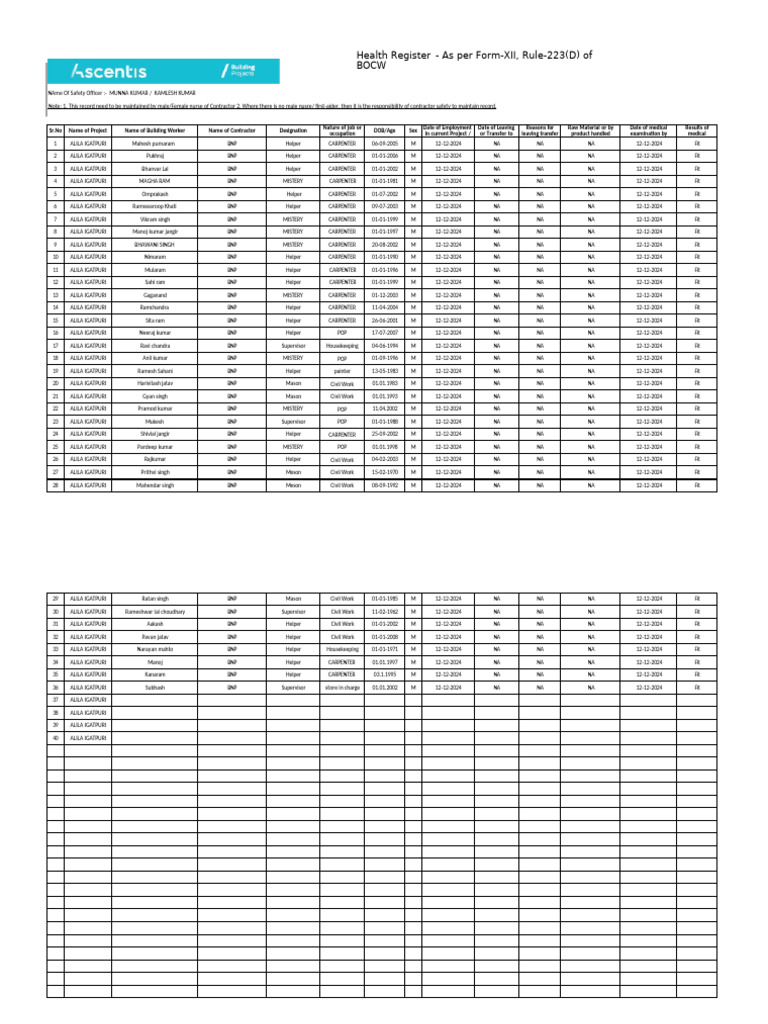 Health Register for BOCW Compliance | PDF