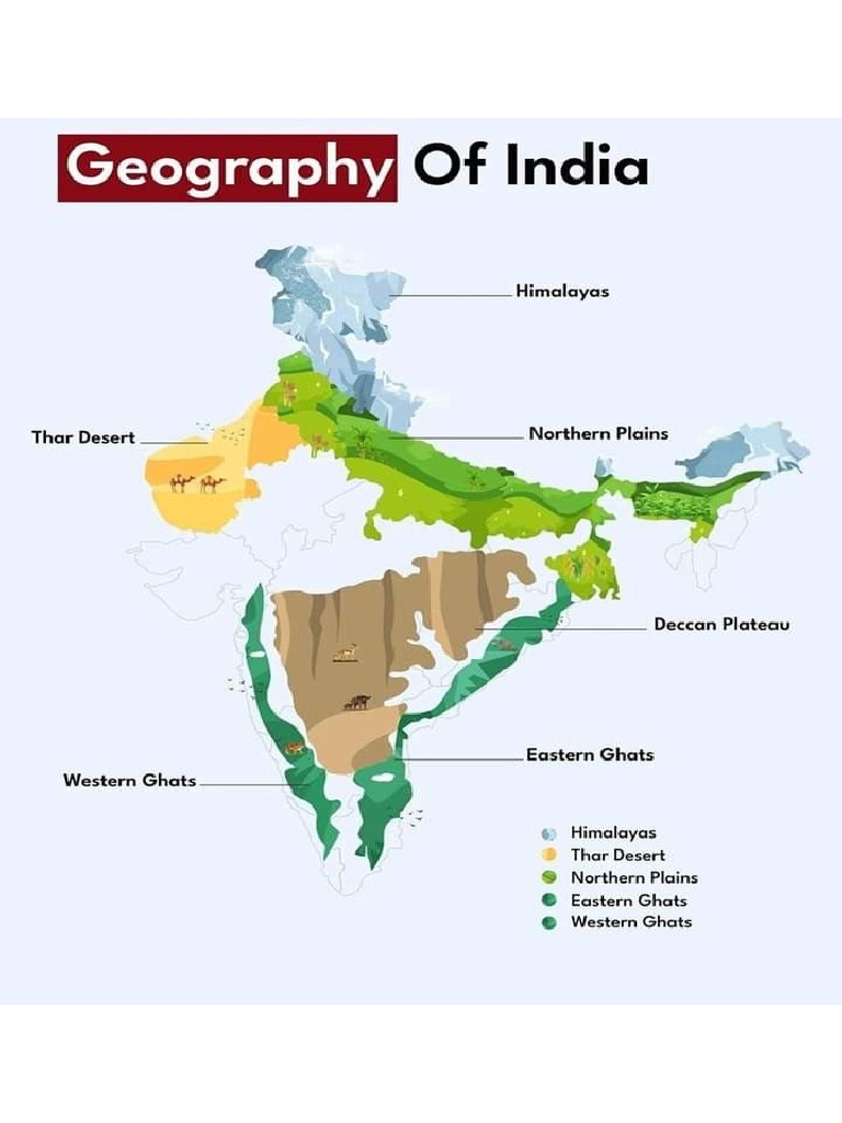 Geography of India | PDF
