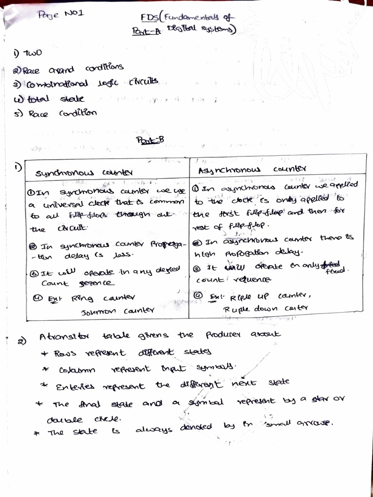 FDS Assignment | PDF