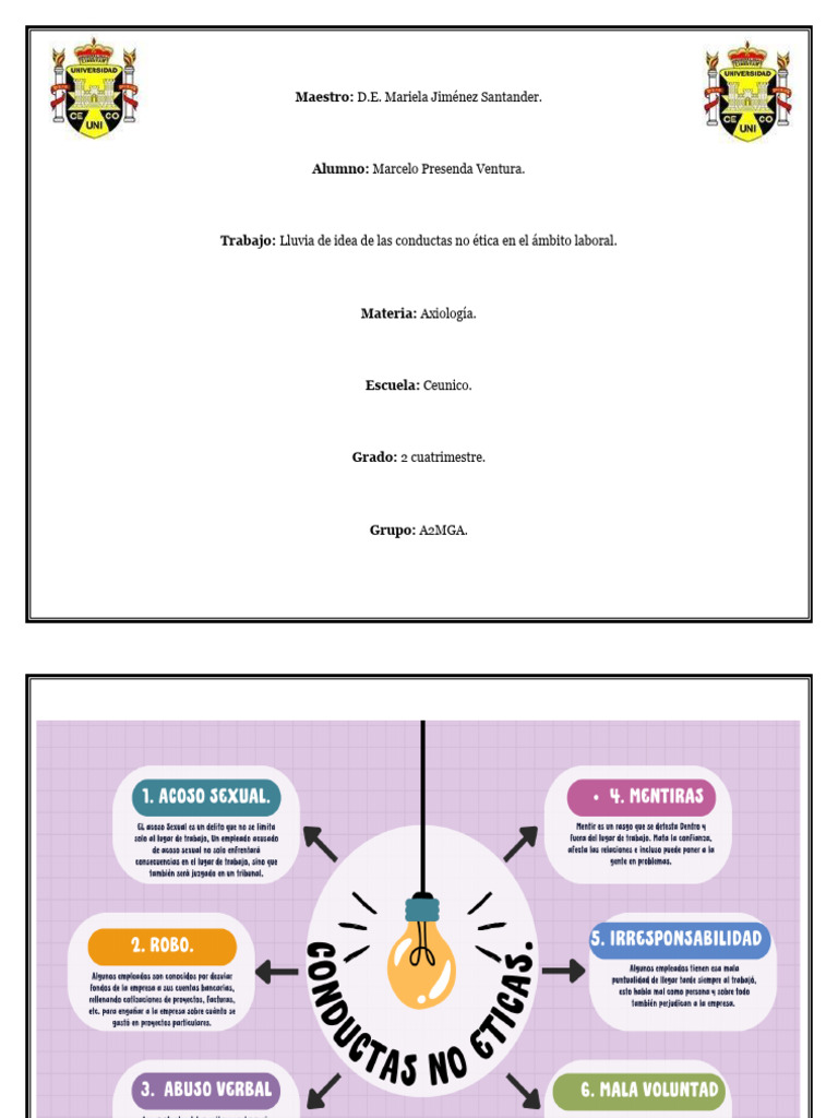 Actividad 4. Marcelo | PDF
