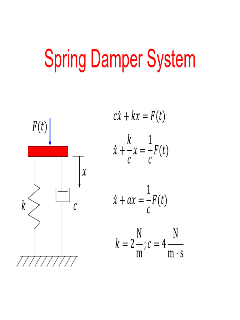 ME340-2 2025 Corrected | PDF | Nonlinear System | Mechanics