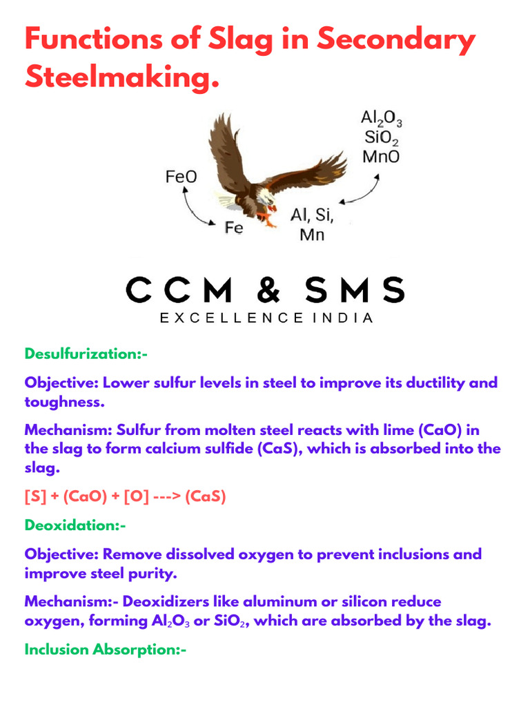 Functions of Slag in Secondary Steelmaking._20250104_050310_0000 | PDF