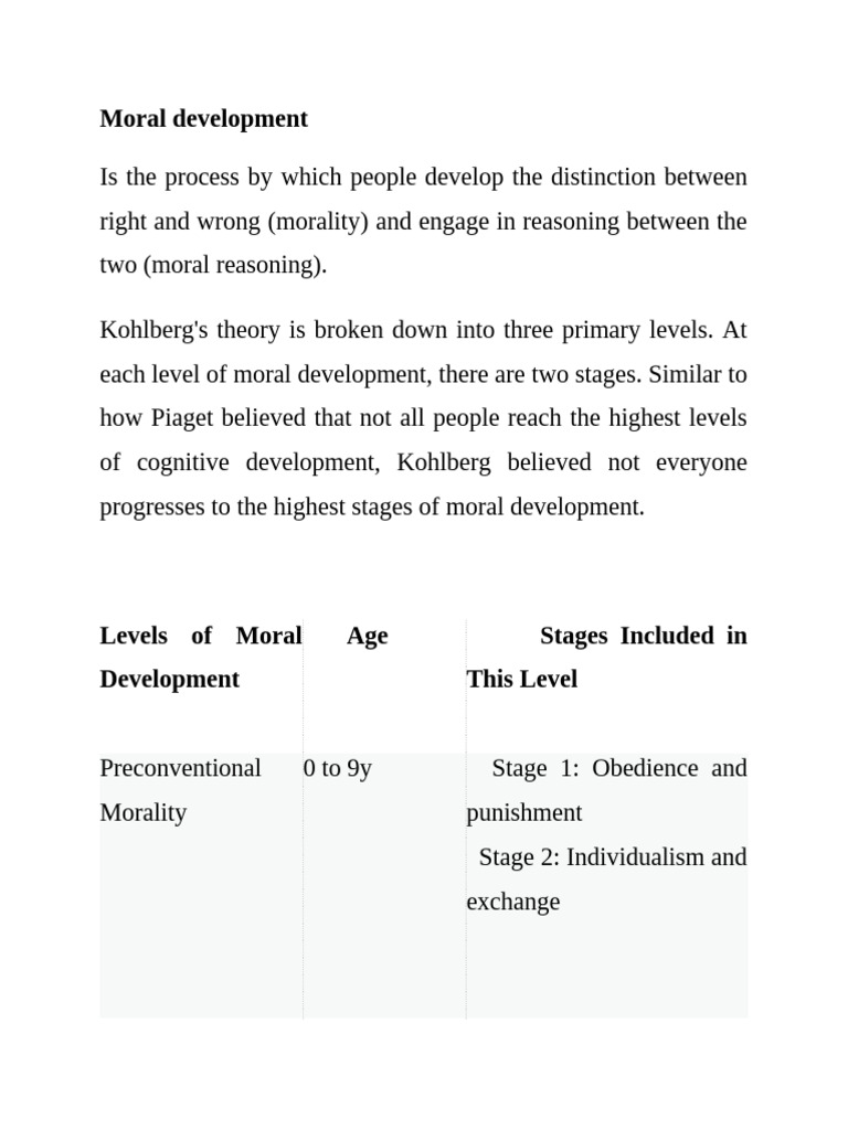 Moral development theory | PDF | Morality | Social Psychology