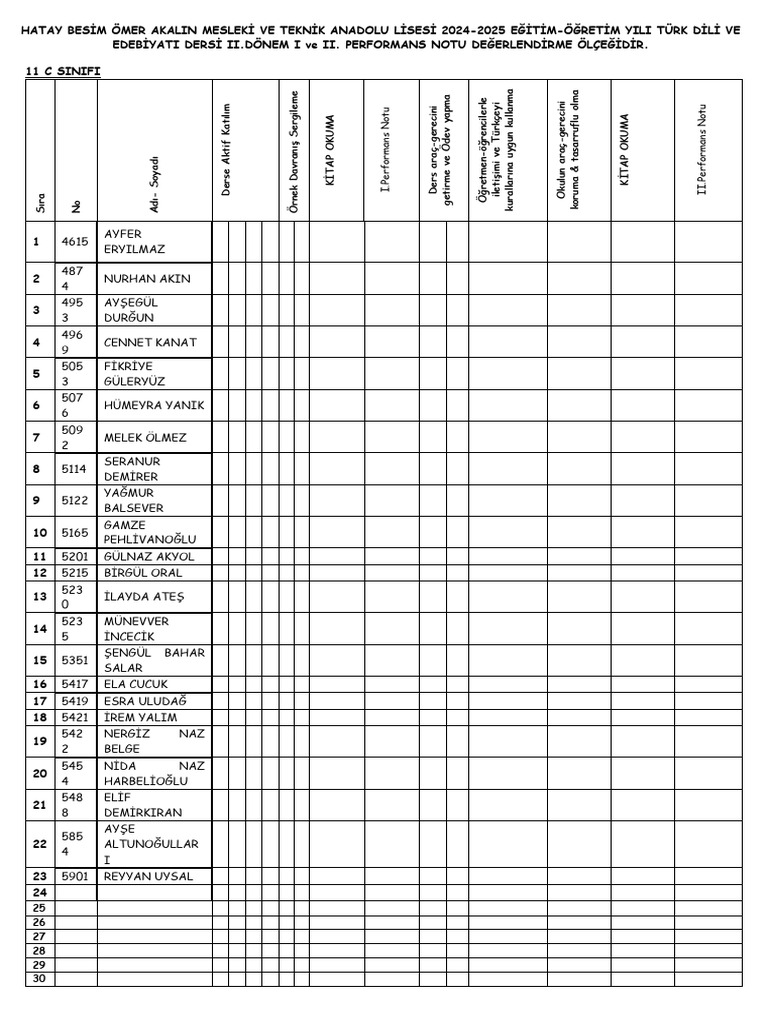 11 C Sinifi Ii. Dönem I Ve Ii. Performans | PDF