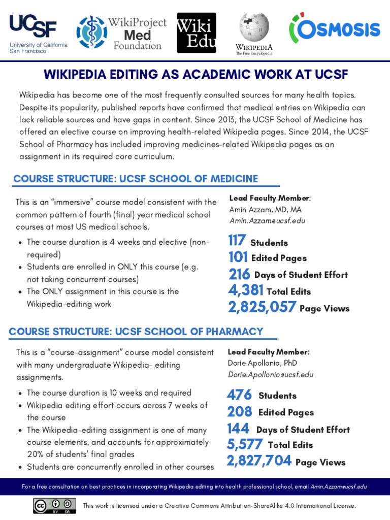 Wikipedia Editing in Health Education | PDF | Wikipedia | Medical School