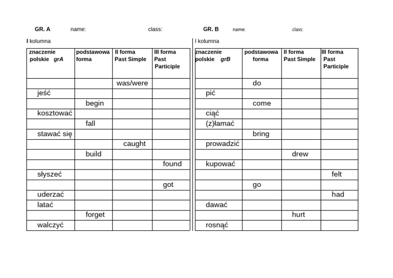 I Kolumna 3 Formy Czasowników | PDF