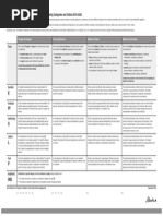 Ap21 Apc English Language q1 | PDF | Rhetoric | Argument