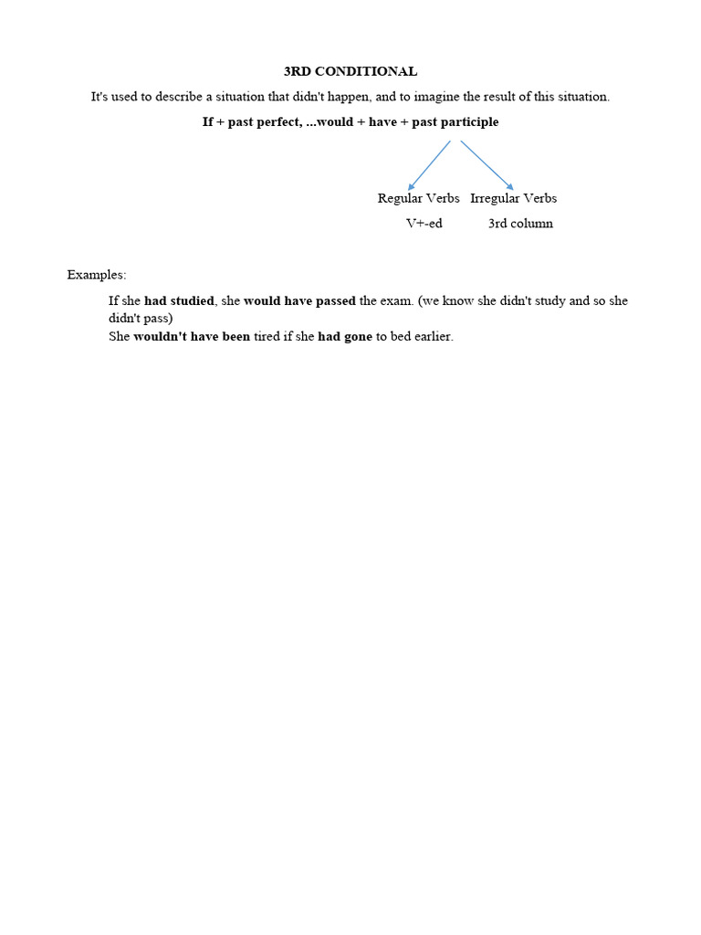 3rd Conditional Explanation | PDF