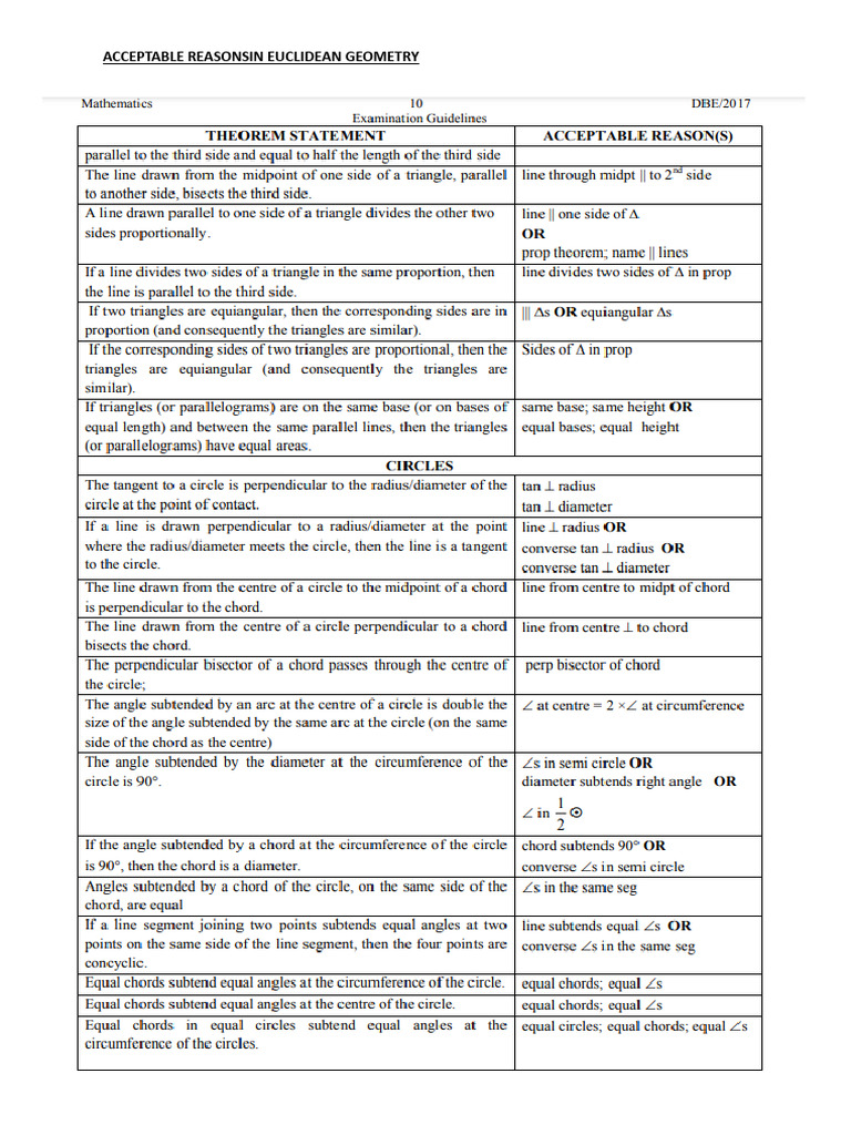 Acceptable Reasons Oin Euclidean Geometry 1 | PDF