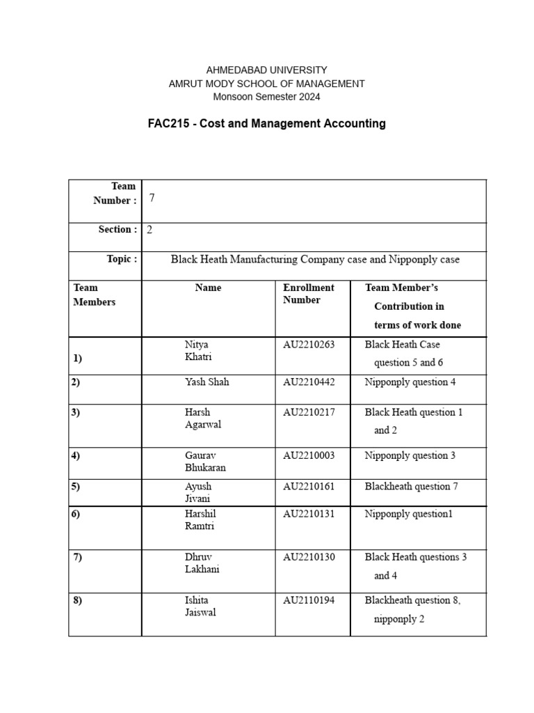 Cost Accounting Case Studies Overview | PDF
