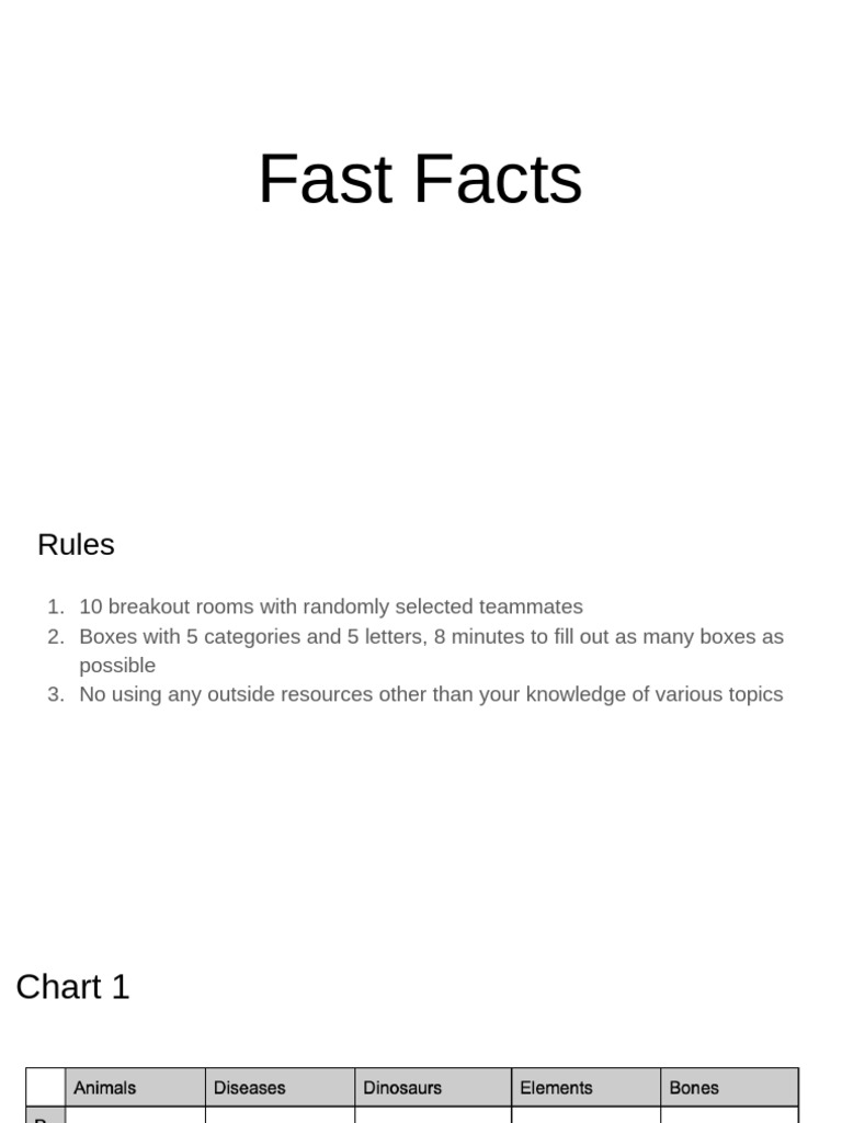 Fast Facts Game Rules & Answers | PDF
