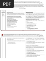 Coa 00135 Sample | PDF