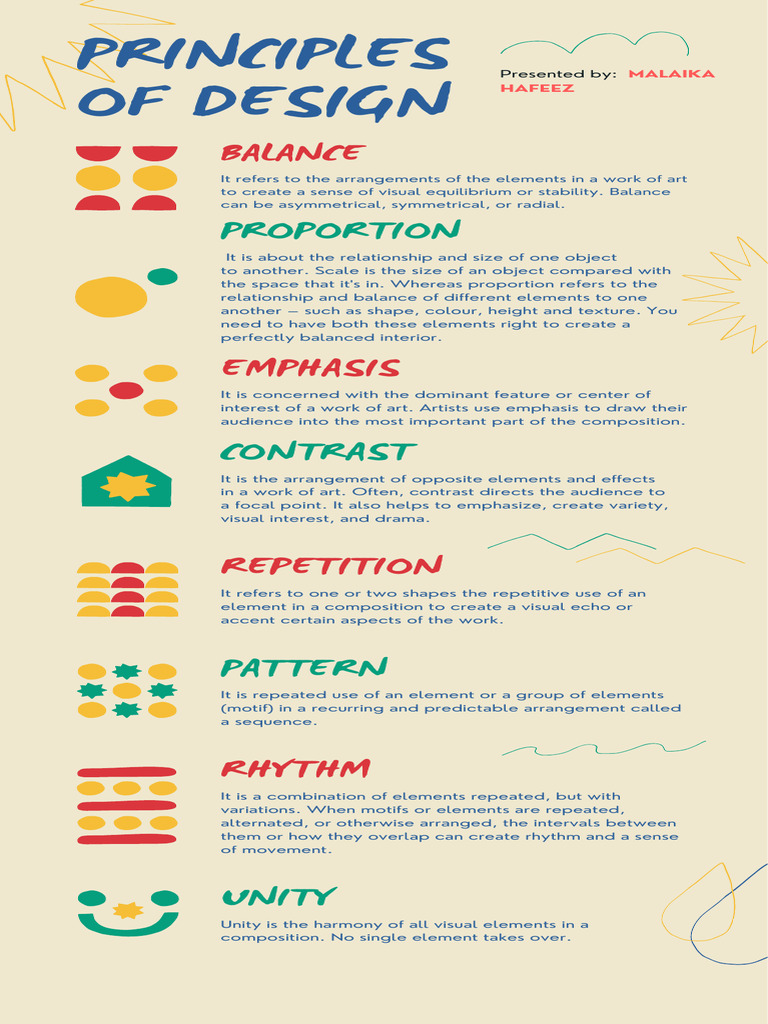 Colorful Hand Drawn Art Theory Critique Principles of Design Visual ...