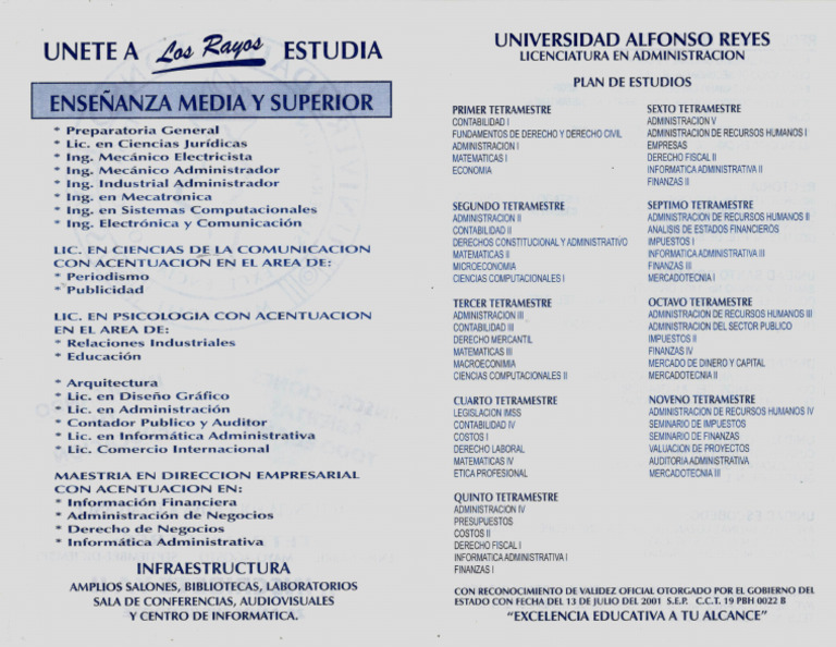 Plan de Estudios Lic. Administracion de Empresas | PDF