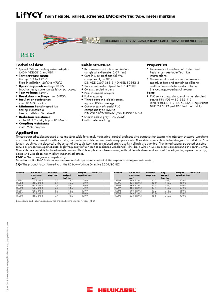 Flexible Screened EMC Cables | PDF | Electromagnetic Compatibility ...