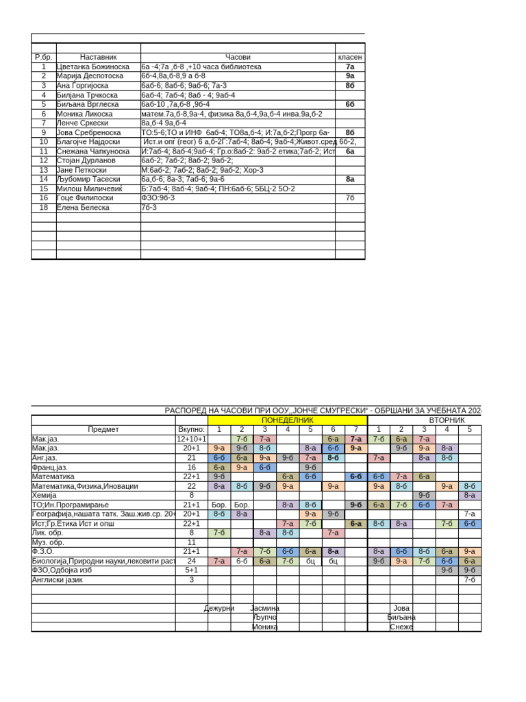 Raspored-na-casovi-2024-25-6 | PDF