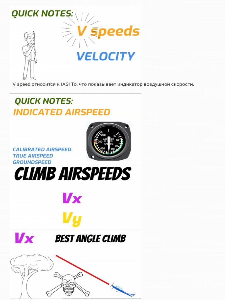 V Speed | PDF