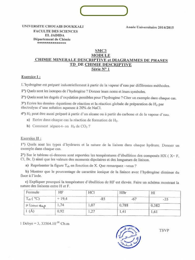 Descriptive SMC | PDF